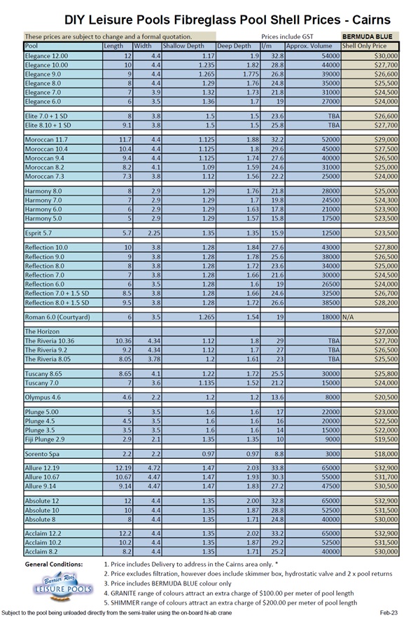 Click on the above pricelist to download a PDF version etc.